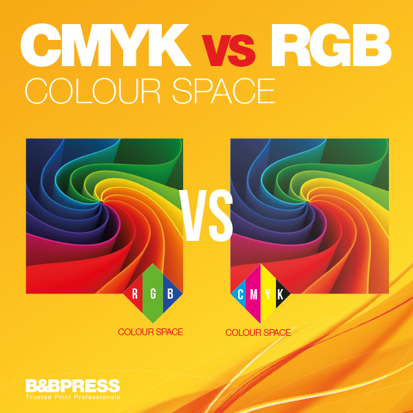 The Guide to Creating Print-Ready Artwork | B&B Press