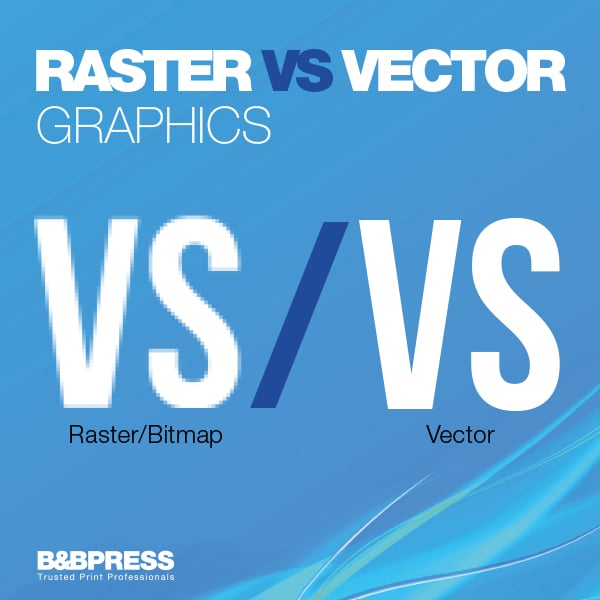 The Guide to Creating Print-Ready Artwork | B&B Press